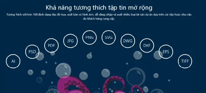 Download Coreldraw 2020 Hướng Dẫn Cài đặt Chi Tiết